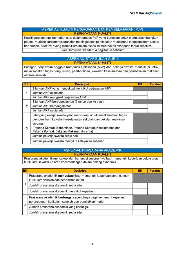 Instrumen SKPM Kualiti Sekolah 2 (2).docx