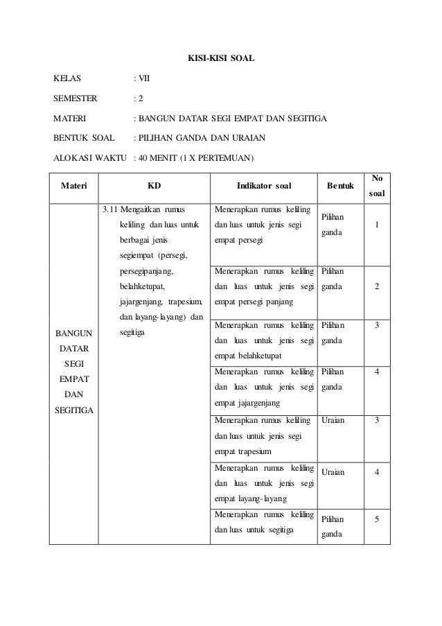 Kisi Kisi Soal Statistika Smp Kelas 8 – Beinyu.com Kisi Kisi Soal Statistika Smp Kelas 8 – Beinyu.com
