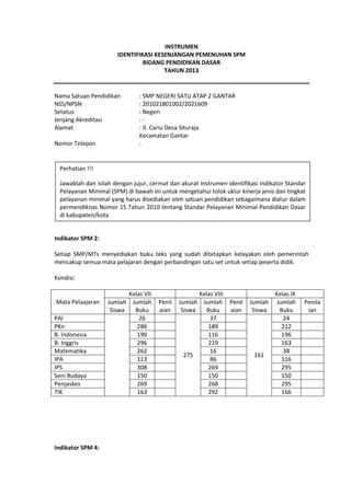 Instrumen spm 2 ori | DOCX