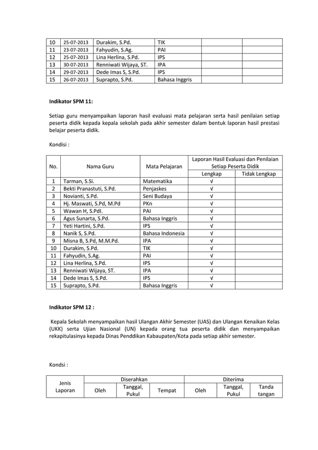 Instrumen spm 2 ori | PDF