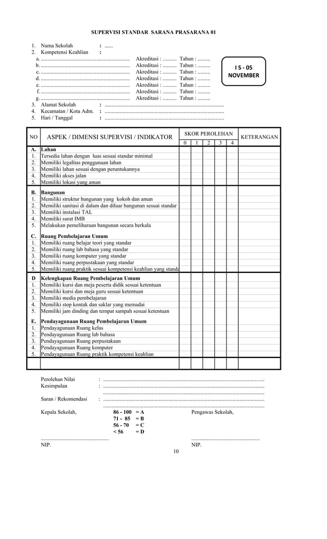 Instrumen spv manajerial smk dki 1 b 211210 | PDF