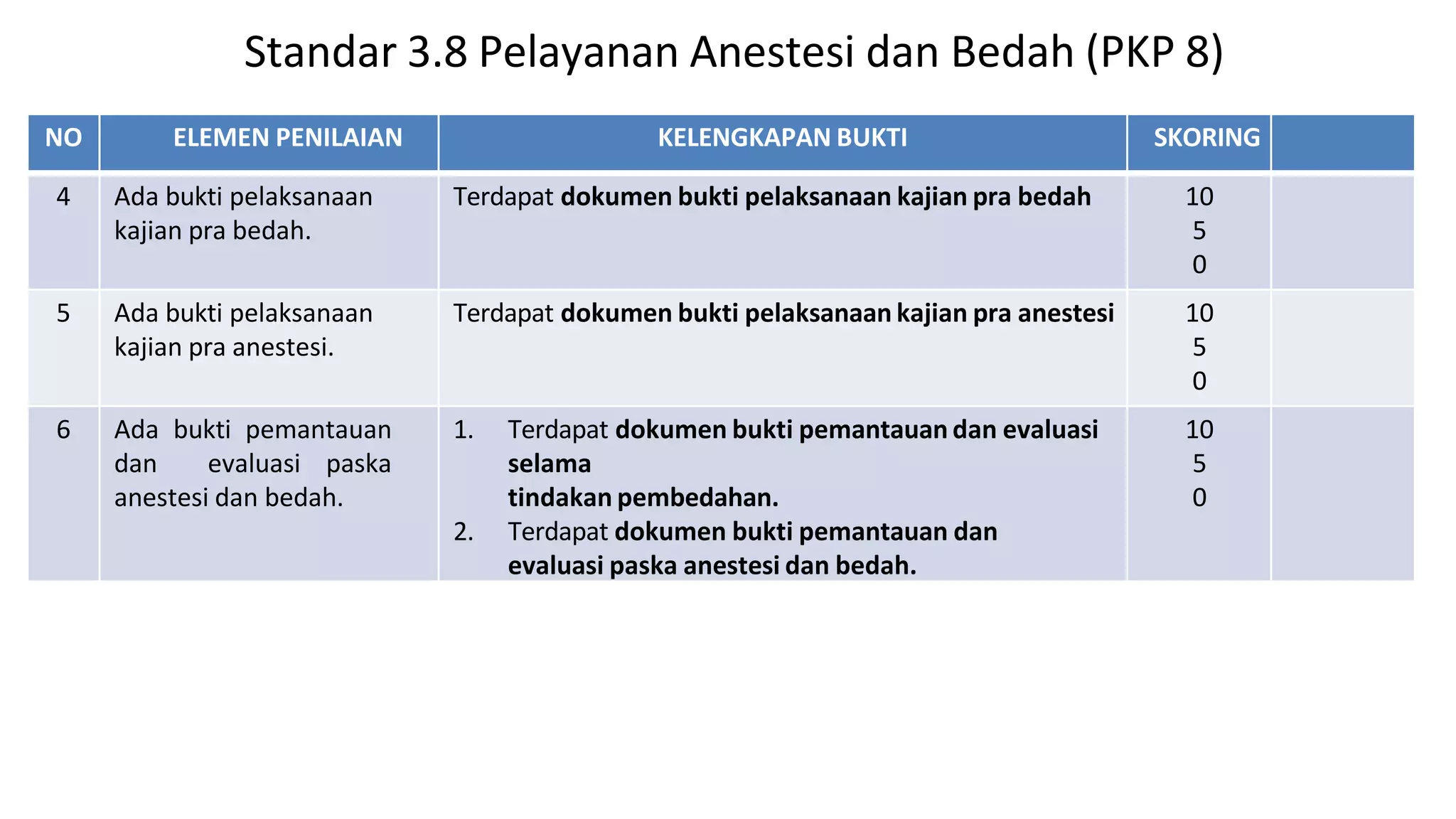 INSTRUMEN STANDAR AKREDITASI 2023 - Copy.pptx