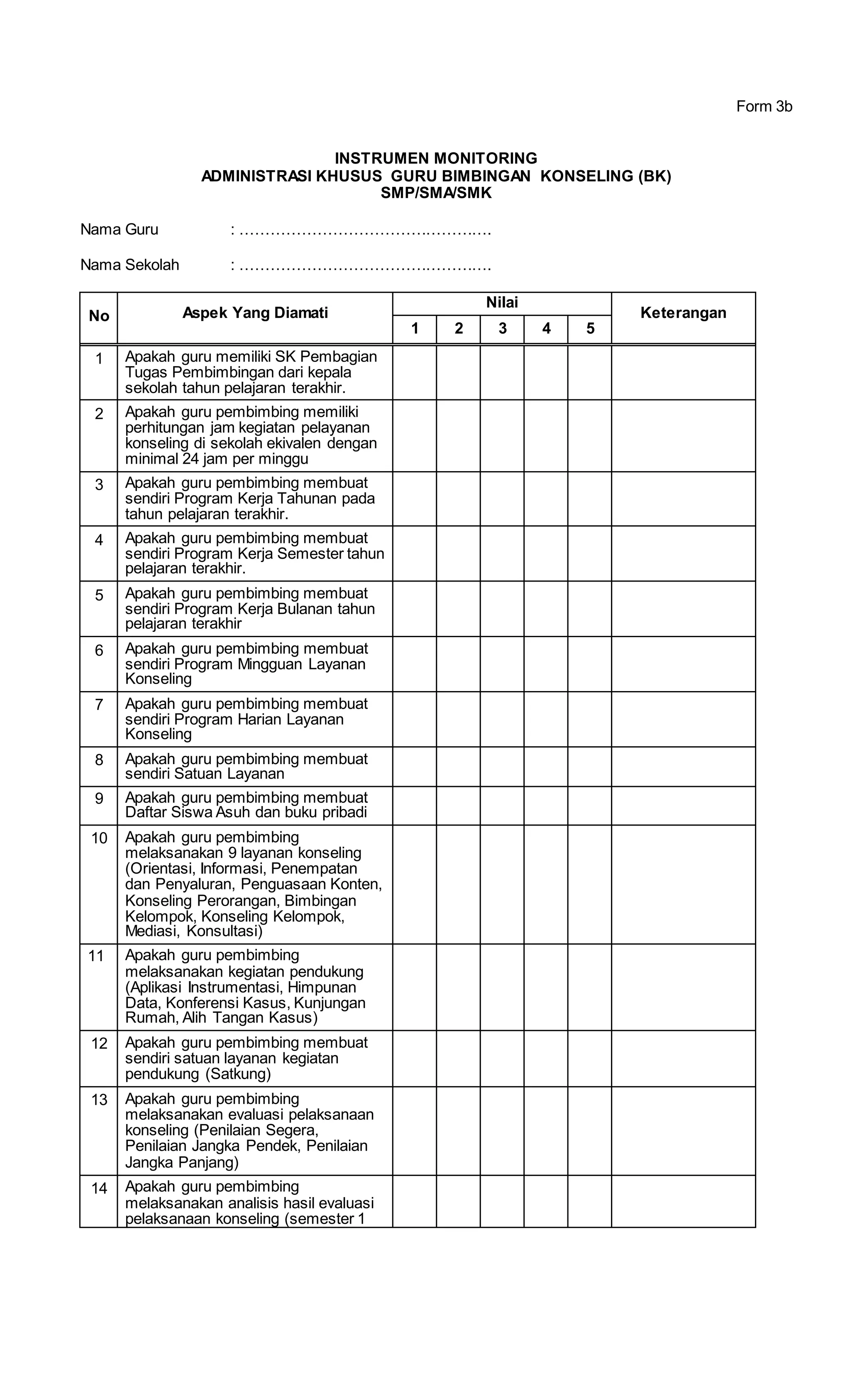 Instrumen supervisi (k13) | DOCX