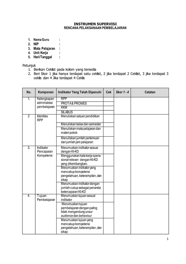Instrumen supervisi kurikulum 2013 | PDF