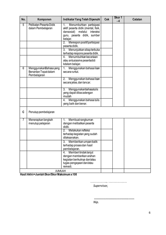 Instrumen supervisi kurikulum 2013 | PDF