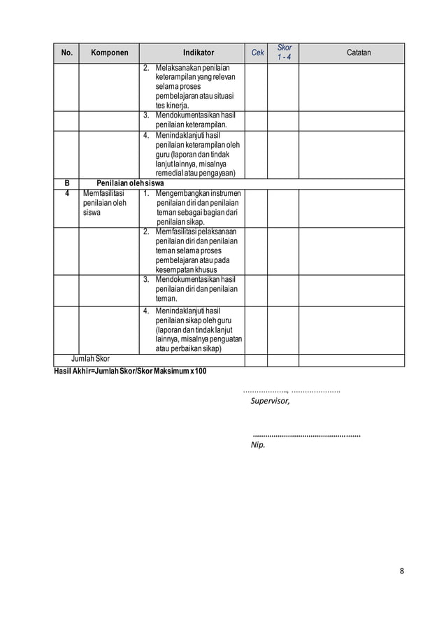 Instrumen supervisi kurikulum 2013 | PDF