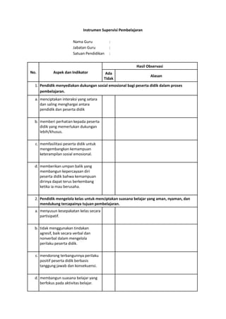 contoh dokumen instrumen Supervisi Pembelajaran.pdf