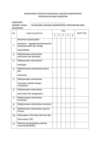 Instrumen_Supervisi_Tenaga_Kependidikan.docx