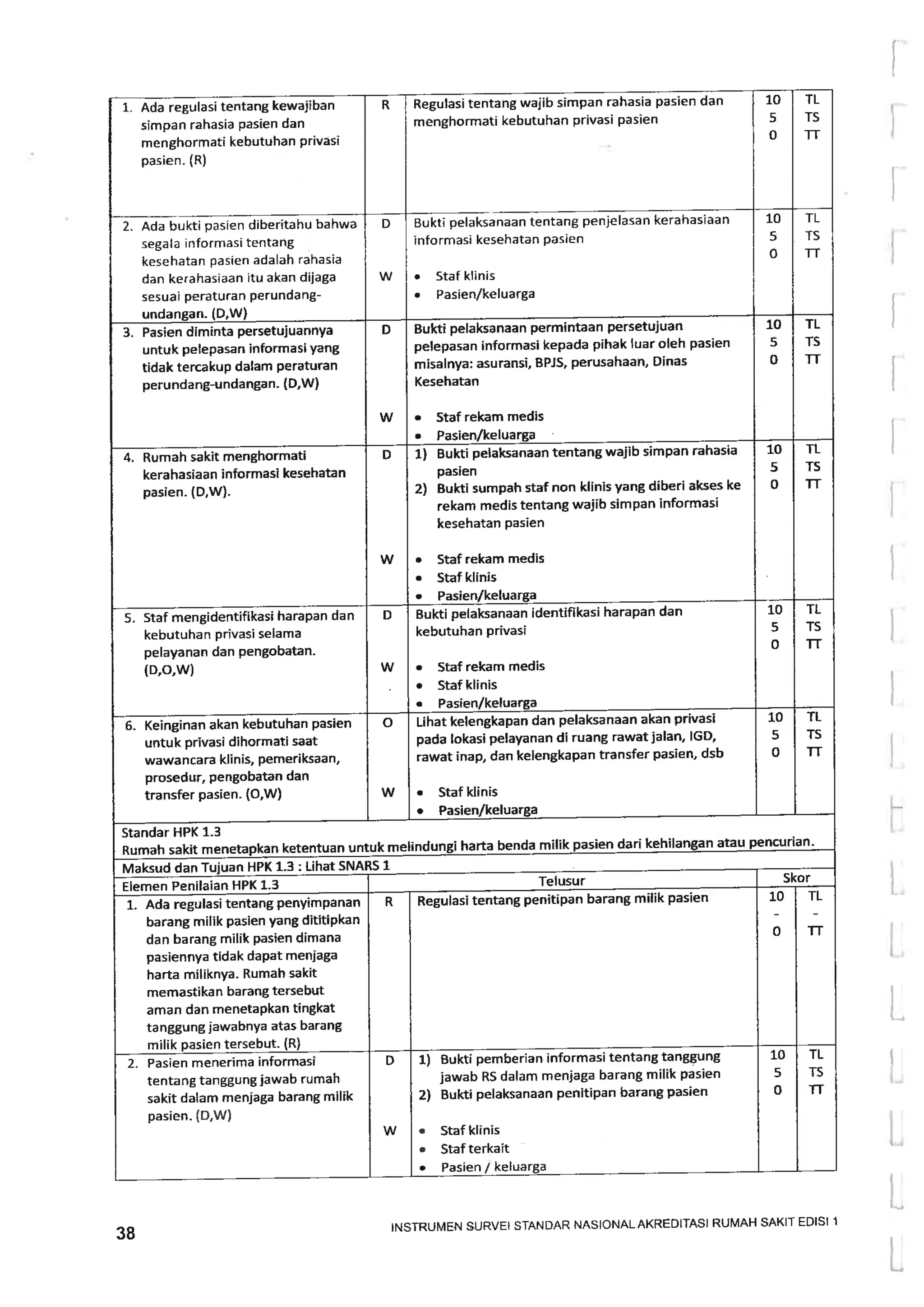 Instrumen Survei SNARS ed 1 Tahun 2018-1.pdf
