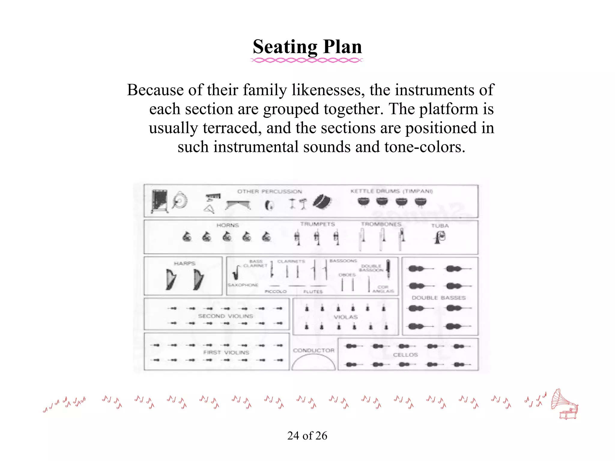 Instrument | PPT