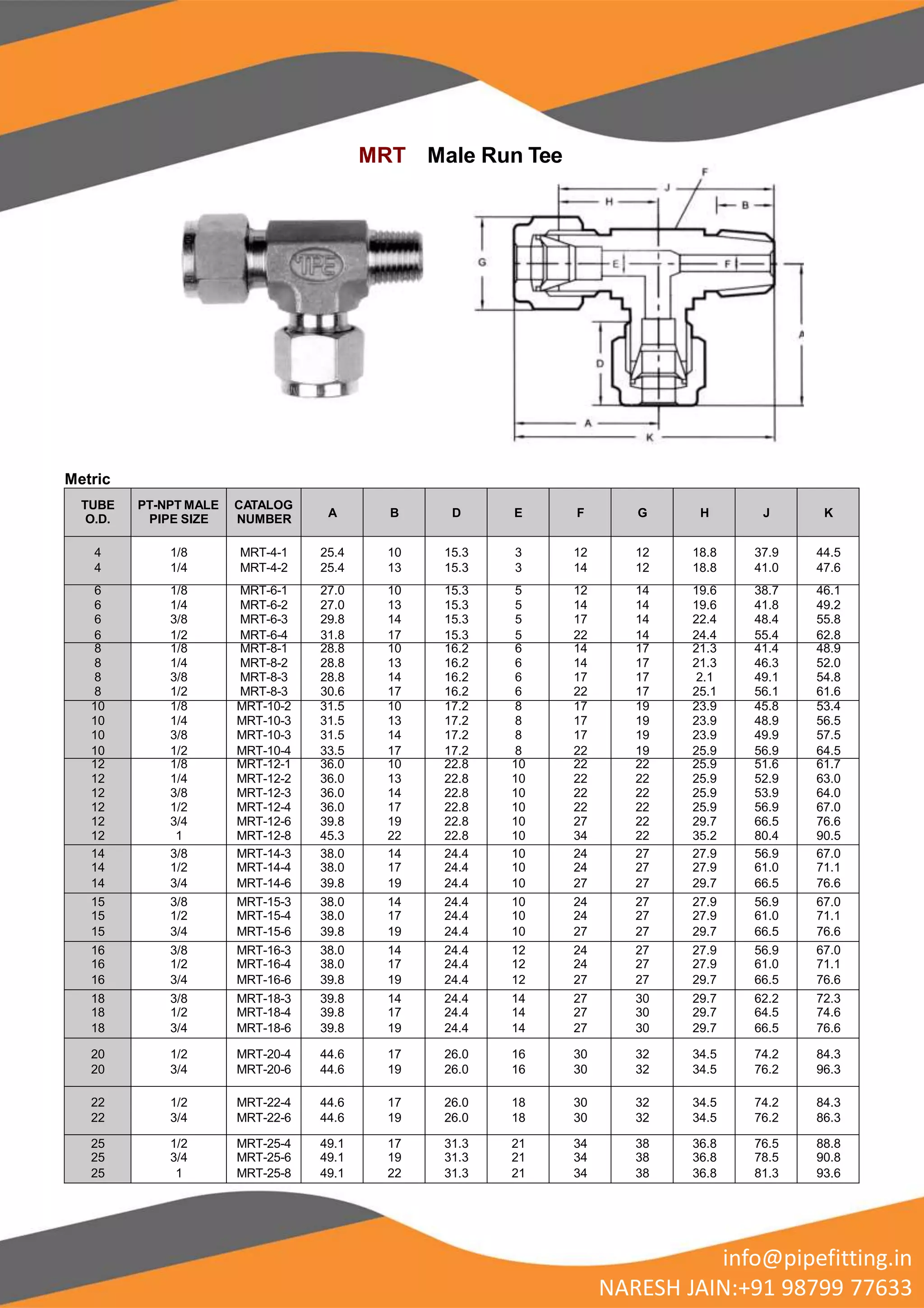 Pipe fitting . in Instrument tube-fittings-valves manufatuers, supplier ...