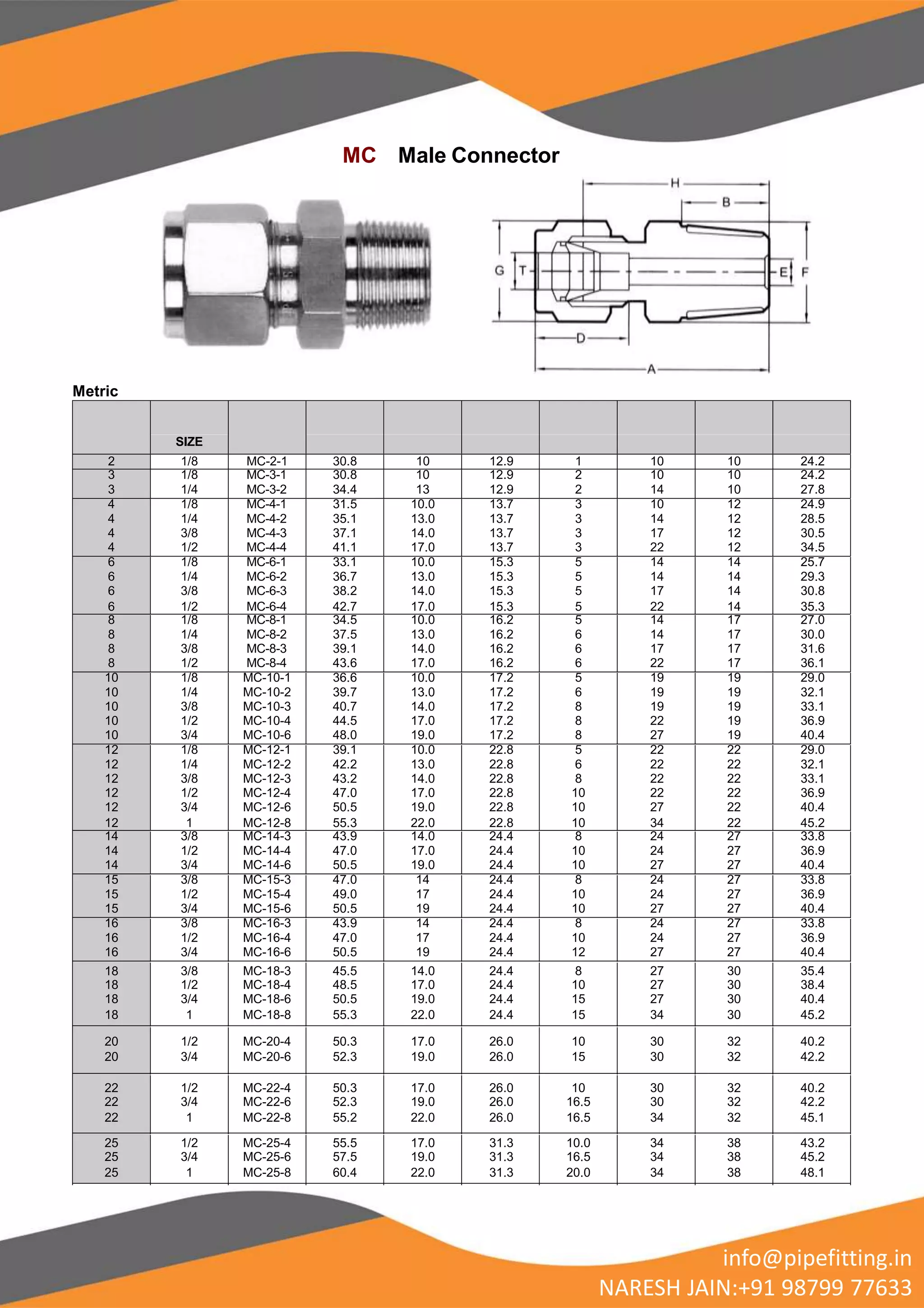 Pipe fitting . in Instrument tube-fittings-valves manufatuers, supplier ...