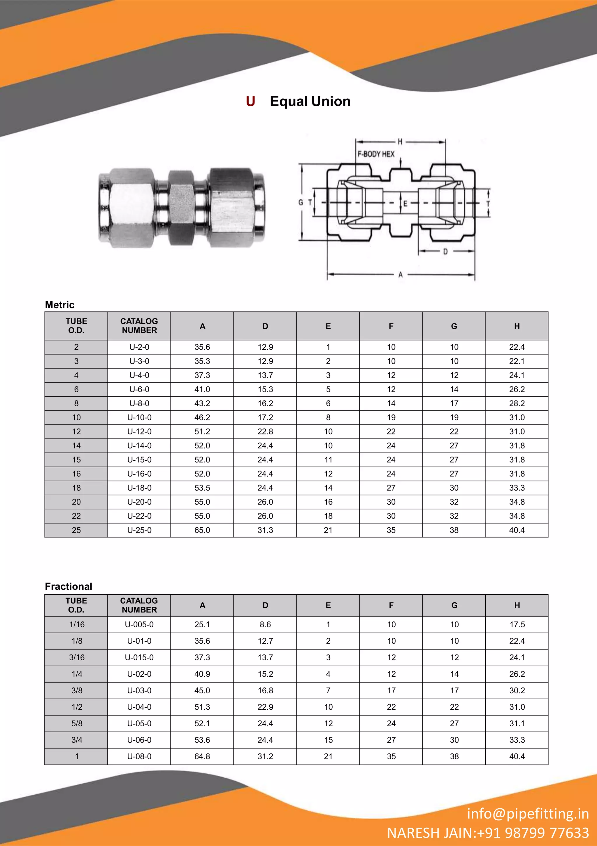Pipe fitting . in Instrument tube-fittings-valves manufatuers, supplier ...