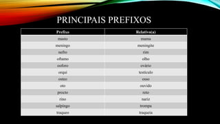 Instrumentação cirúrgica aula completa.pptx
