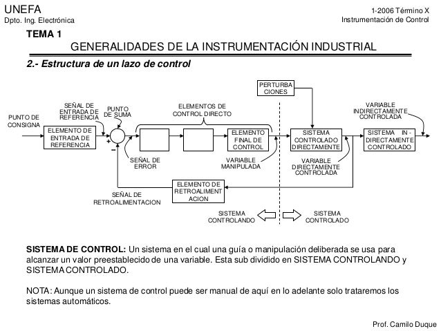 Instrumentación Y Control Tema 1