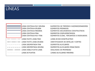 que son los planos arquitectónicos y tipos | PPT