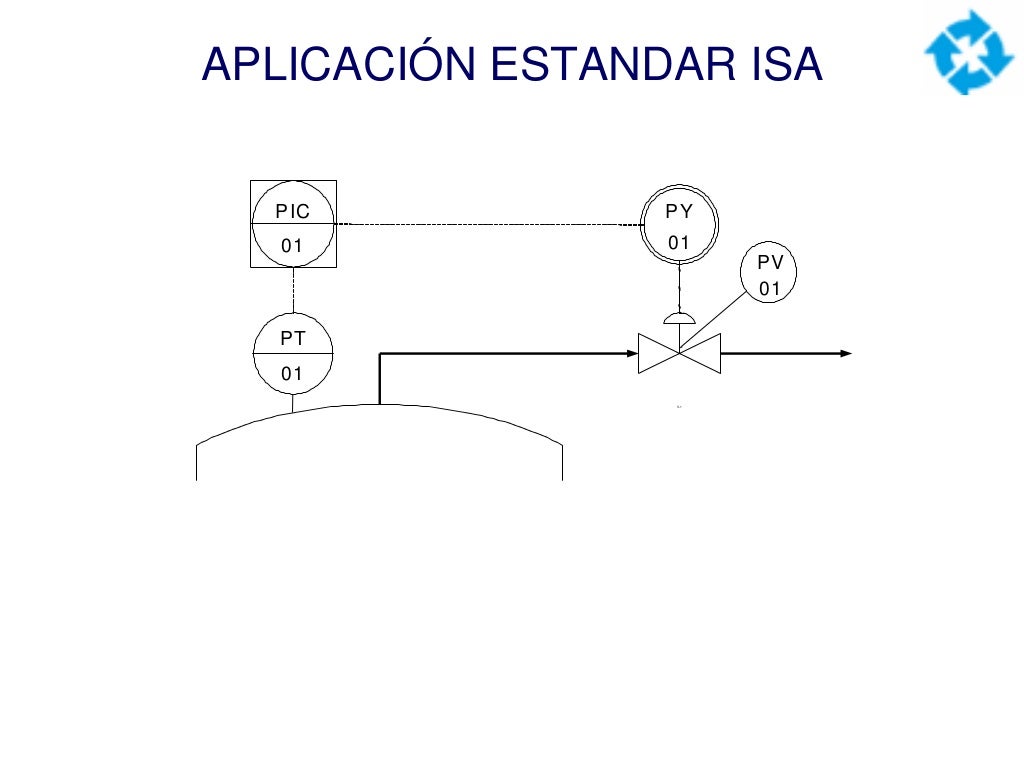 Instrumentacion normas isa sesion i