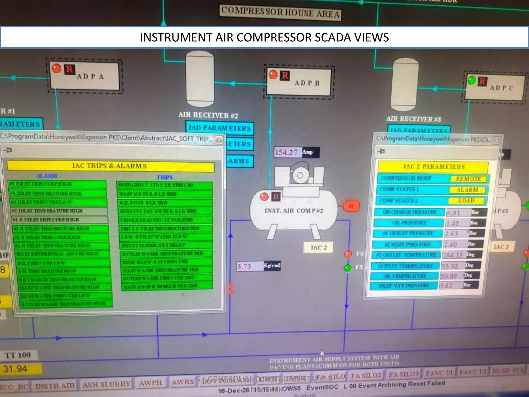 Elgi Instrument air compressor Electrical and control wiring | PPTX