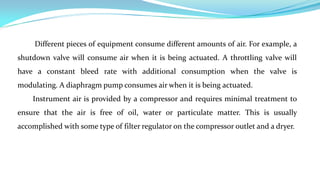 Instrument air package | PPTX