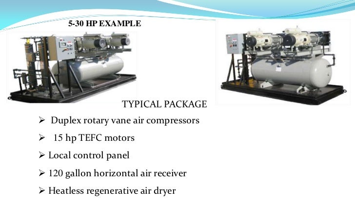 Instrument air package