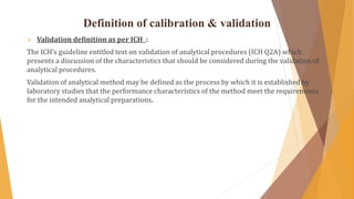 Instrumental method of analysis......pptx