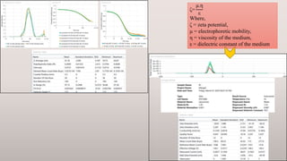 INSTRUMENTAL ANALYSIS OF FOOD PRODUCTS.pptx