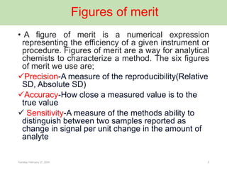 Instrumental CAtomic absorption Spectrophotometryhemicl analysis_Lecture 2.pptx