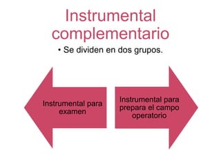 Instrumental de operatoria dental | PPTX