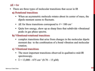 Basics of Infrared | PPT