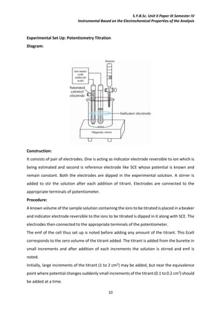 Instrumental methods ii and basics of electrochemistry | PDF