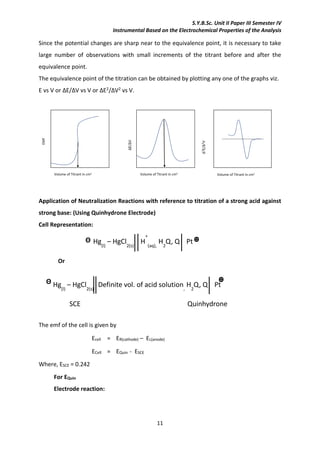 Instrumental methods ii and basics of electrochemistry | PDF