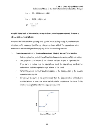 Instrumental methods ii and basics of electrochemistry | PDF