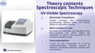 Instrumental Methods of Analysis Syllabus.pptx