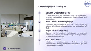 Instrumental Methods of Analysis Syllabus.pptx