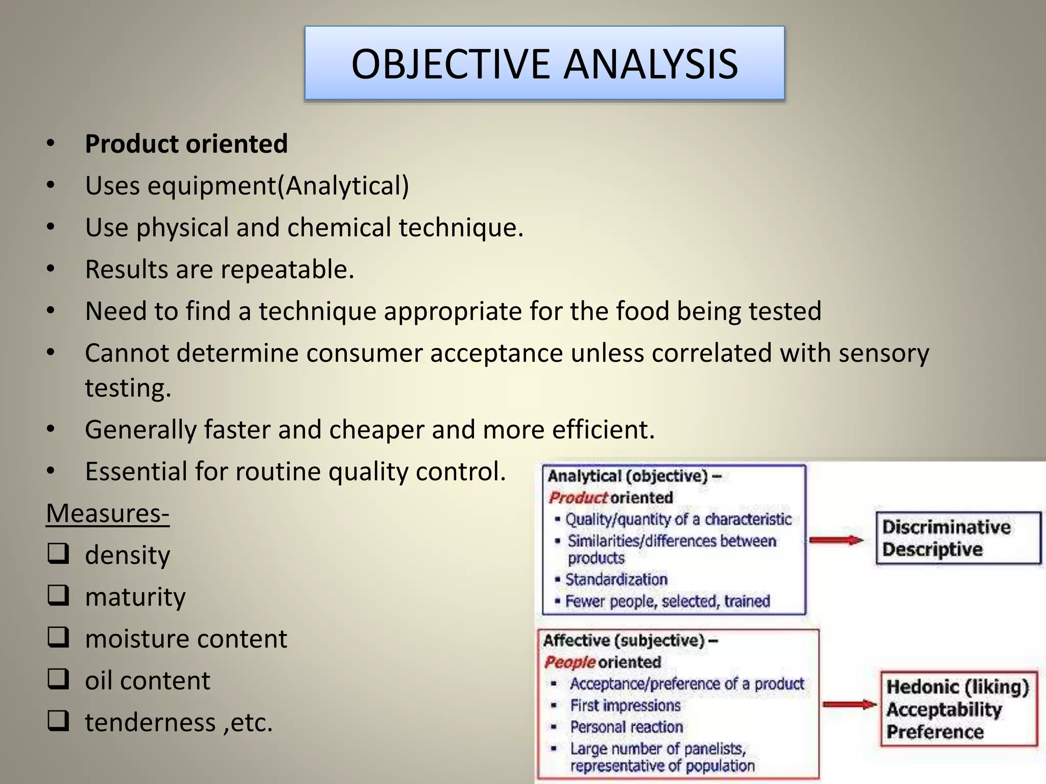 Instrumental sensory analysis of food quality | PPTX
