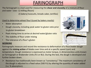 Instrumental sensory analysis of food quality | PPTX