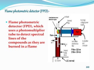 Instrumental techniques of flavor evaluation | PPTX