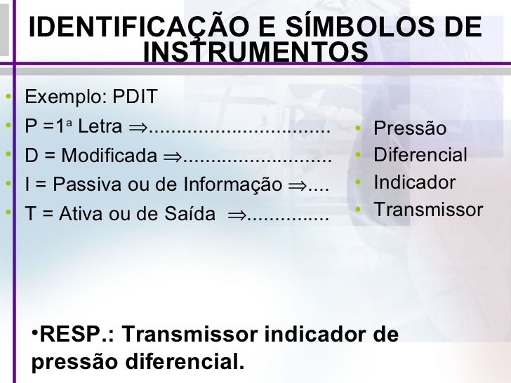 Instrumentação 1 simbologia