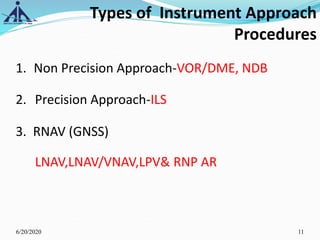 Instrument approach procedures GSR 751 E provision & PANS OPS ops | PPT