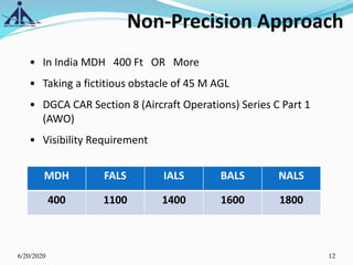 Instrument approach procedures GSR 751 E provision & PANS OPS ops | PPT