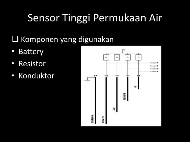 Rangkaian Sensor dan Sistem alat ukur | PPT