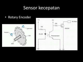 Rangkaian Sensor dan Sistem alat ukur | PPT