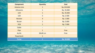 Water Level Tank with Ultrasonic ft. Arduino | PPTX