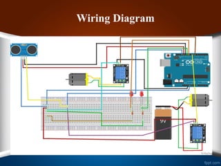 Sistem Irigasi Otomatis menggunakan Arduino Uno | PPT
