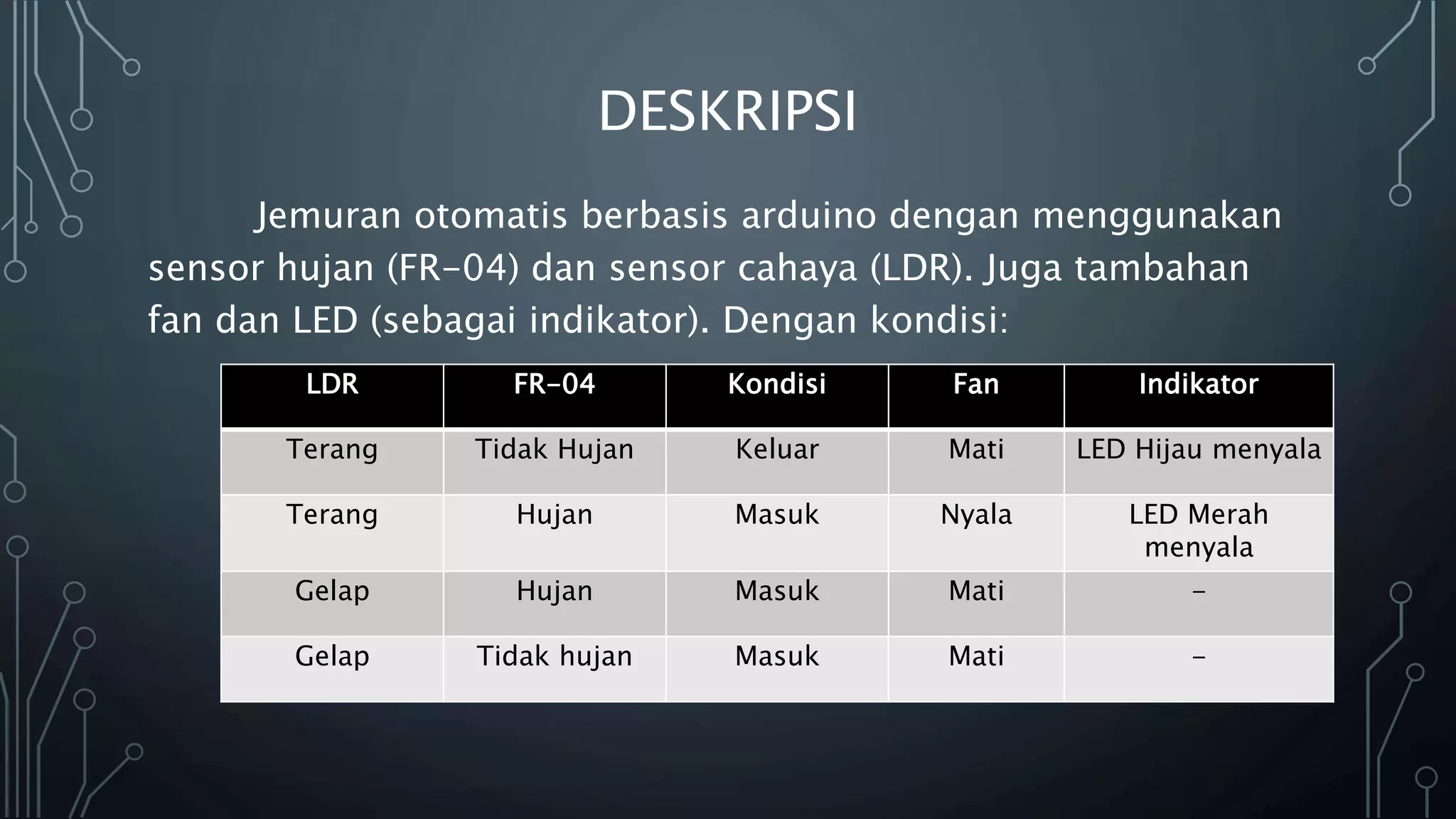 Instrumentasi jemuran pakaian otomatis | PPTX
