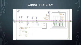 Instrumentasi jemuran pakaian otomatis | PPTX