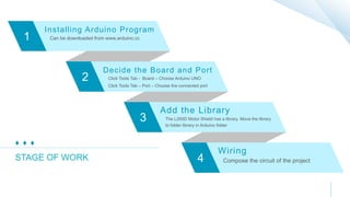 Arduino Project - Smart Shipment Box (Home Automation) | PPTX
