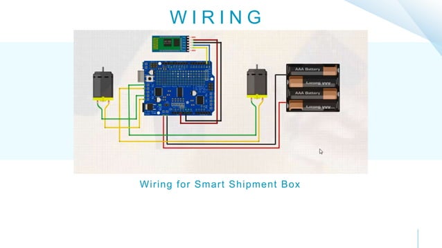 Easy Arduino Project - Smart Shipment Box(Home Automation) | PPT
