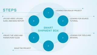 Easy Arduino Project - Smart Shipment Box(Home Automation) | PPTX