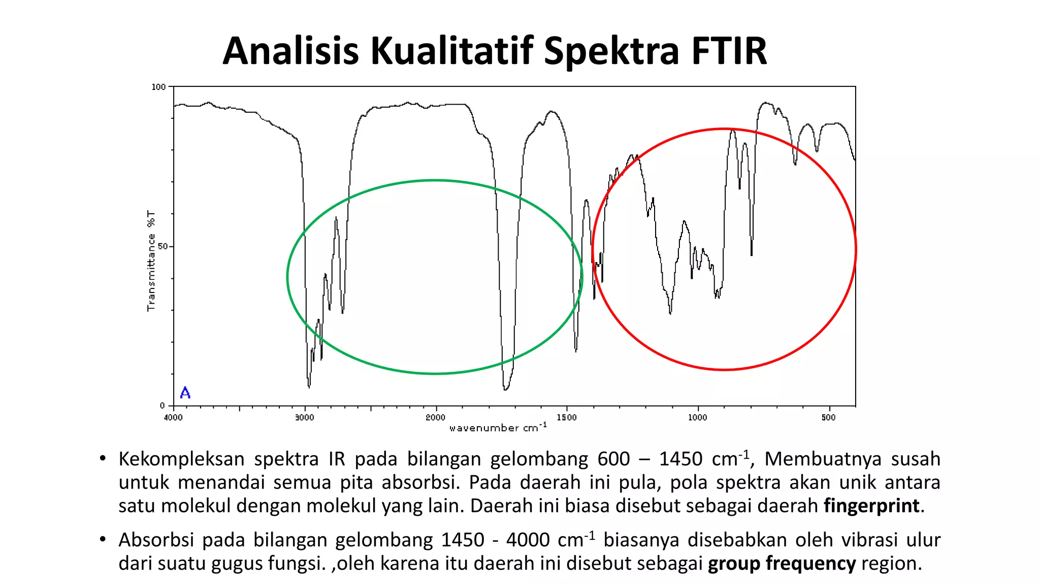Instrumentasi Spektroskopi IR.pptx